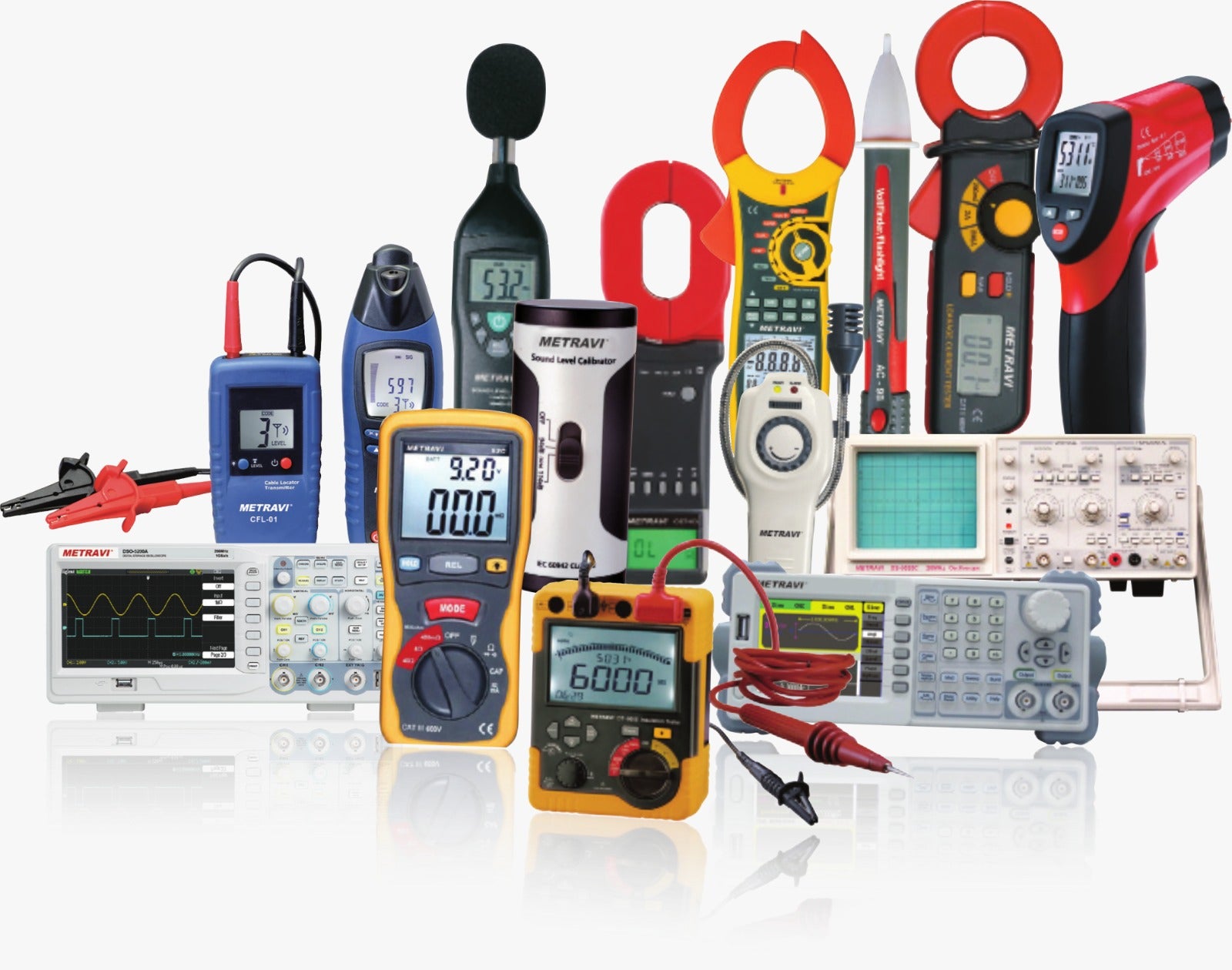 Gadgets – pakistanpowertools